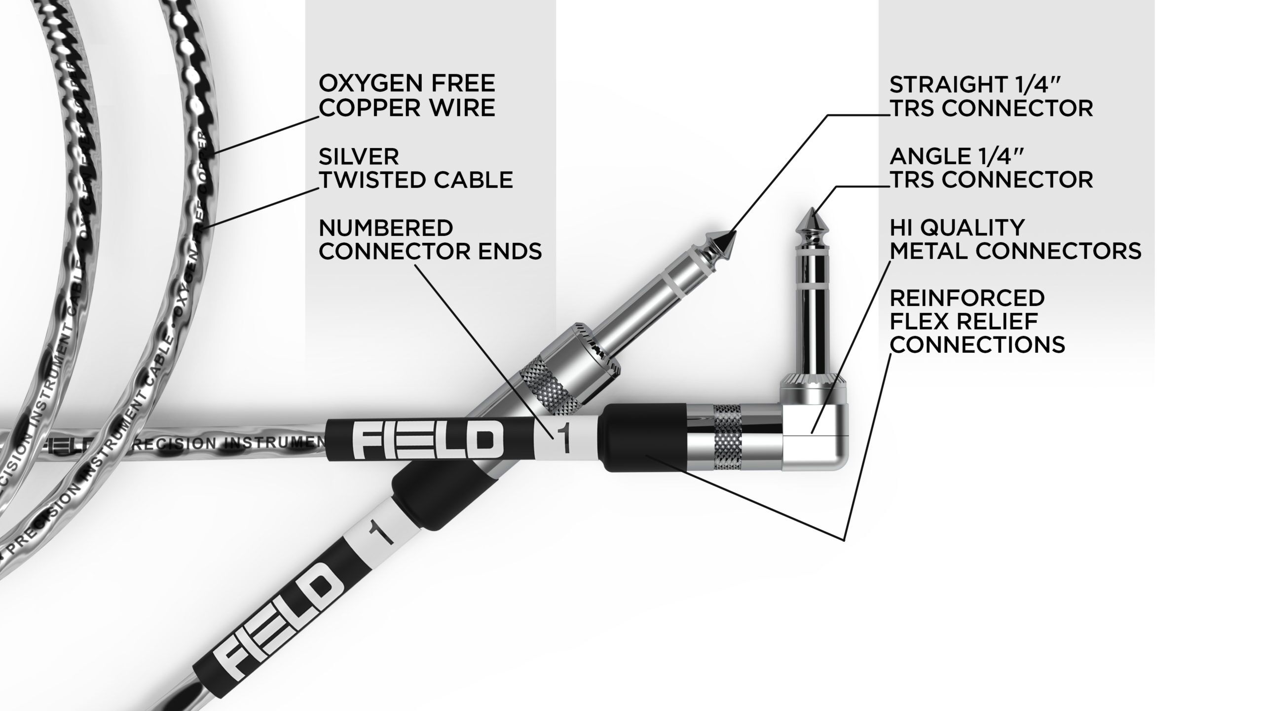 CABLES - FIELD ELECTRONIC DRUMS