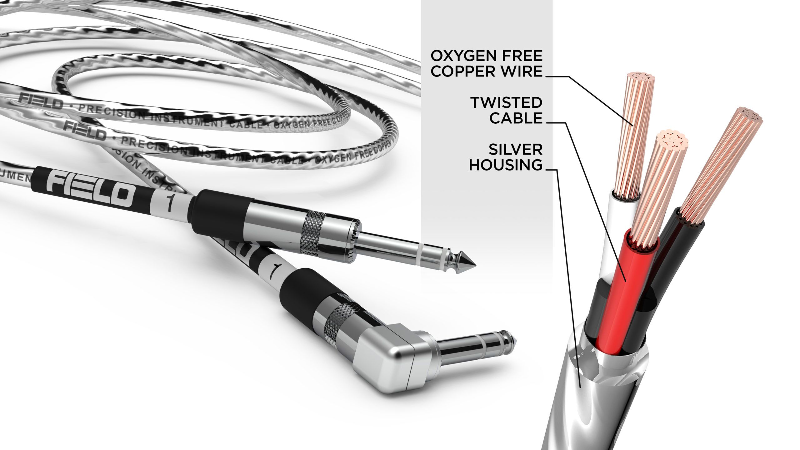 CABLES - FIELD ELECTRONIC DRUMS