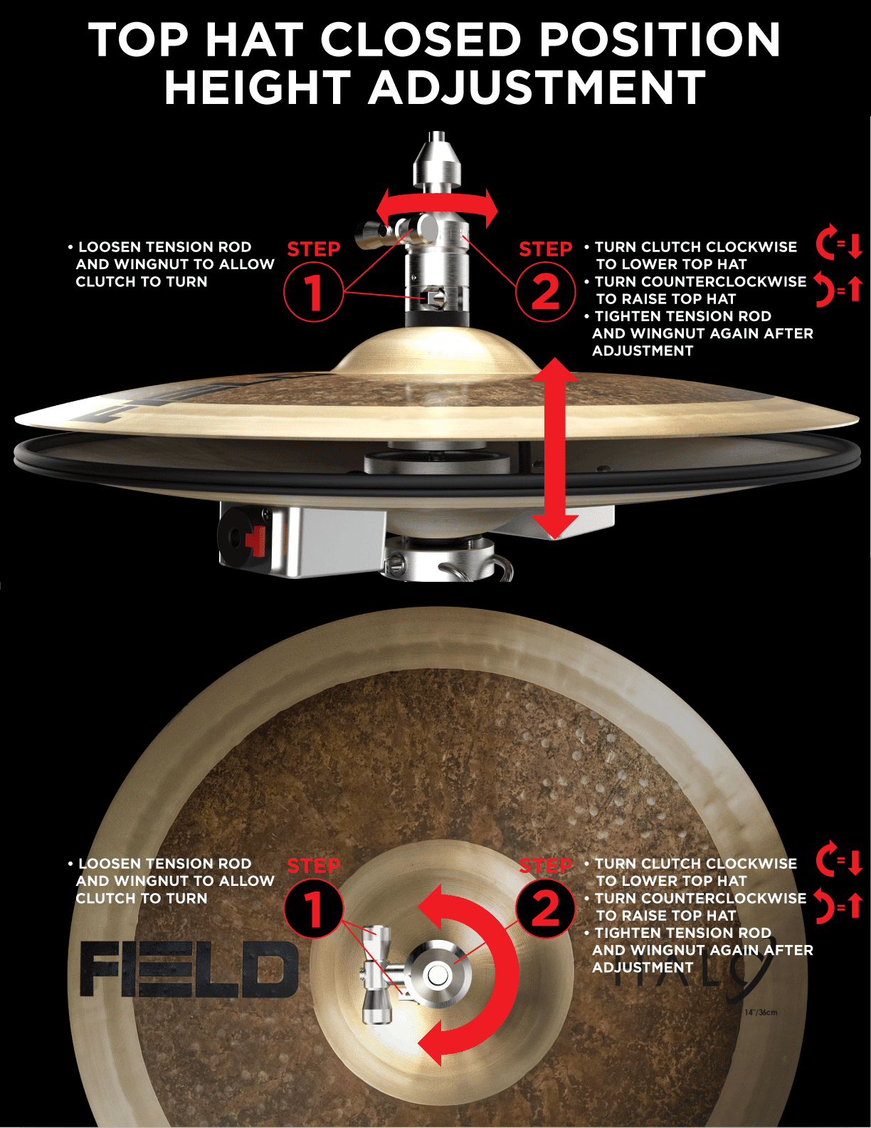 REFERENCE GUIDES / OWNERS MANUAL - FIELD ELECTRONIC DRUMS